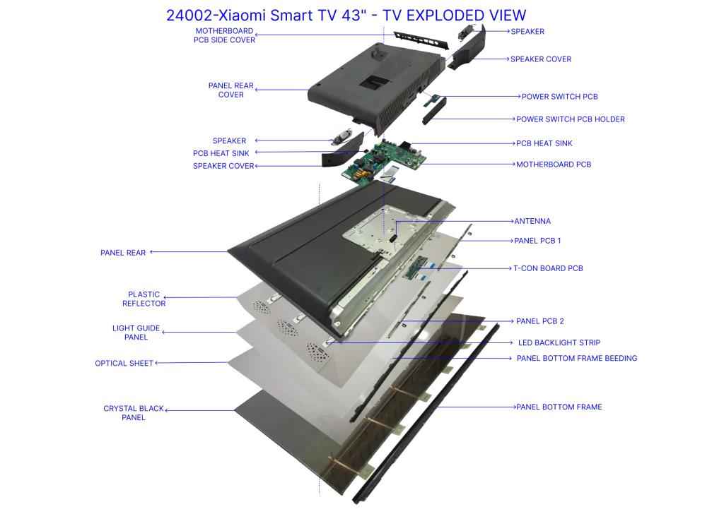 Xiaomi Smart LED TV 43” Teardown, BOM and Should Costing - Advanced Structures India